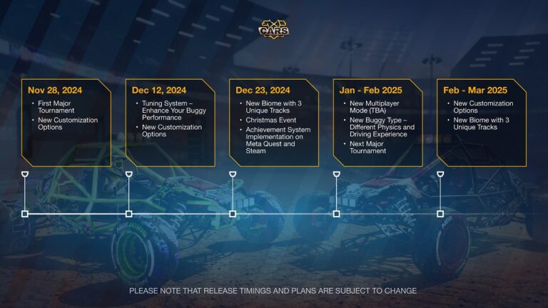 Review | EXOcars - Meta Quest, PS VR2, PCVR | Desconsolados